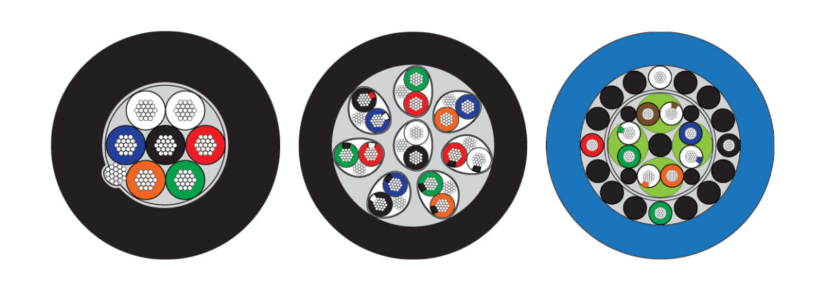 SubConn polyurethane cables – Flexible, rugged, and built for subsea ...